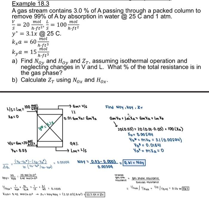 Solved calculate part B using Nox and Hox instead of Hoy and | Chegg.com