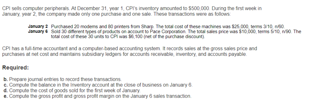 Solved CPI sells computer peripherals. At December 31, ﻿year | Chegg.com