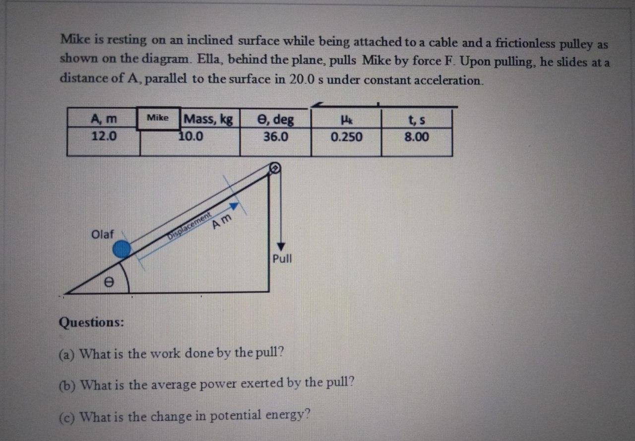Solved Warning: Do not attempt if you don't know about the | Chegg.com