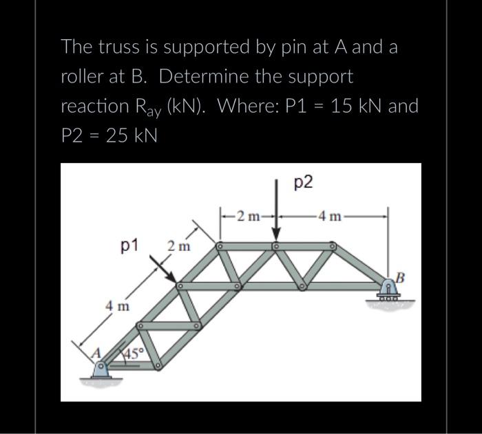 Solved The truss is supported by pin at A and a roller at B. | Chegg.com