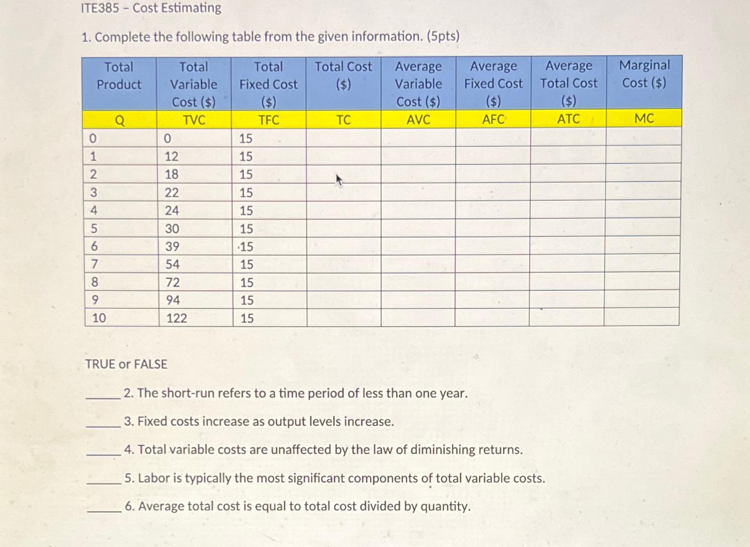 Solved ITE385 - ﻿Cost EstimatingComplete the following table | Chegg.com