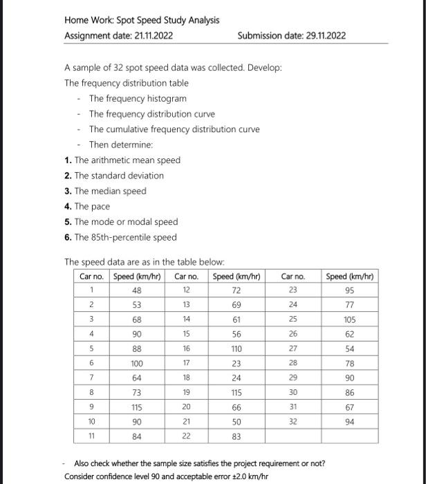 Solved A sample of 32 spot speed data was collected. | Chegg.com