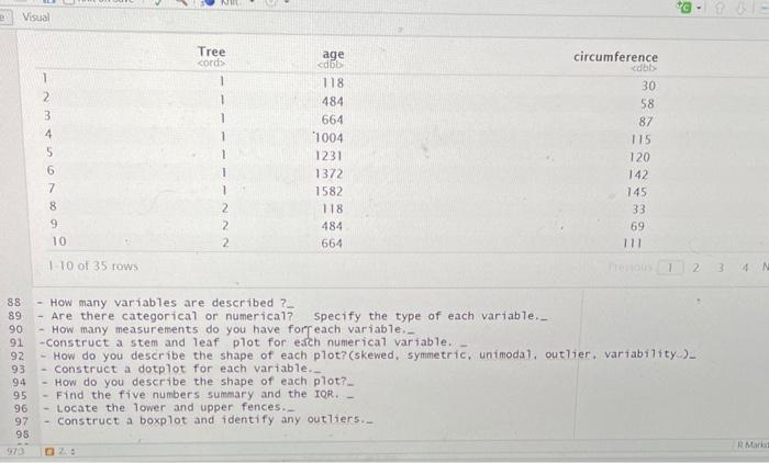Solved - How many variables are described? - Are there | Chegg.com