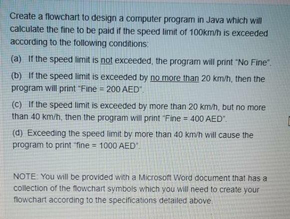 Solved Programming | Chegg.com