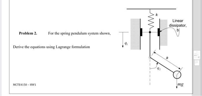 Solved Linear dissipator, Problem 2. For the spring pendulum | Chegg.com