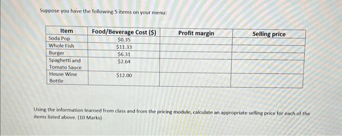 Solved Suppose you have the following 5 items on your menu: | Chegg.com