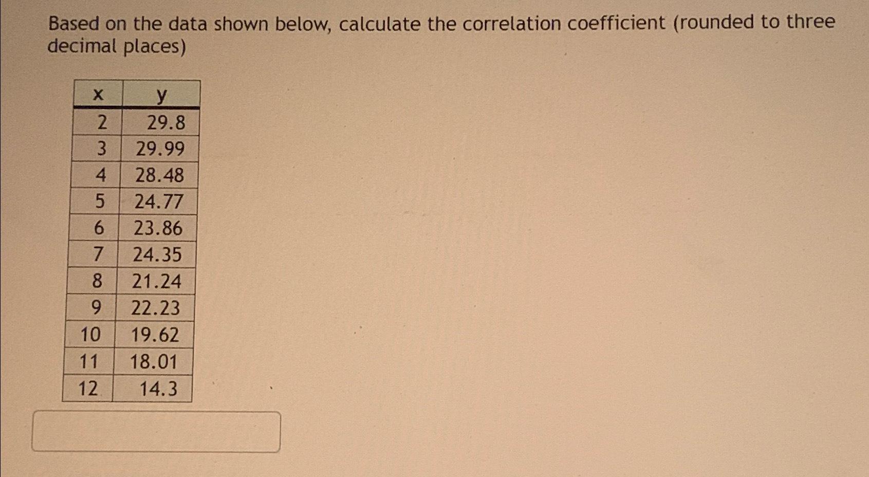 Solved Based on the data shown below, calculate the | Chegg.com