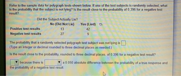 Solved Refer to the sample data for polygraph tests shown | Chegg.com