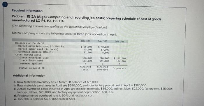 Solved Required information Problem 15-2A (Algo) Computing | Chegg.com
