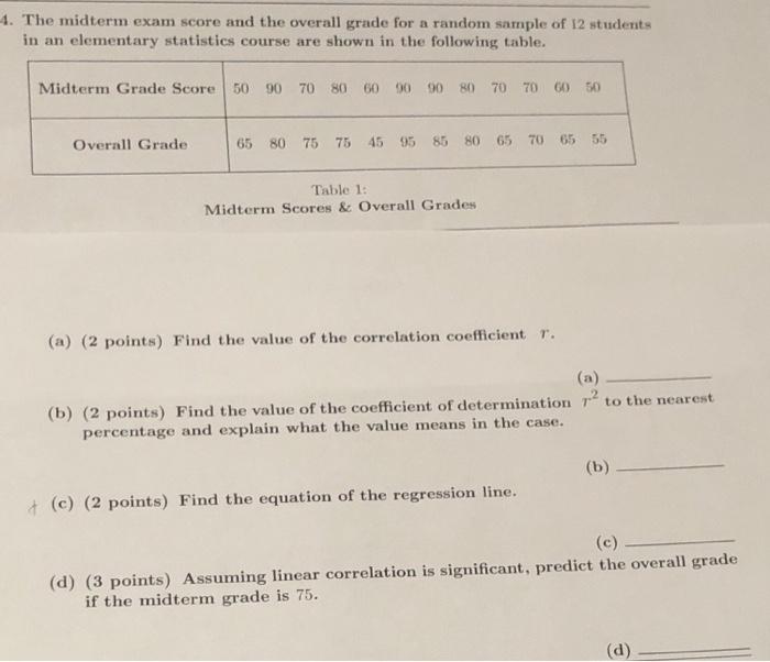 Solved 4. The midterm exam score and the overall grade for a | Chegg.com Solved 4. The midterm exam score and the overall grade for a | Chegg.com