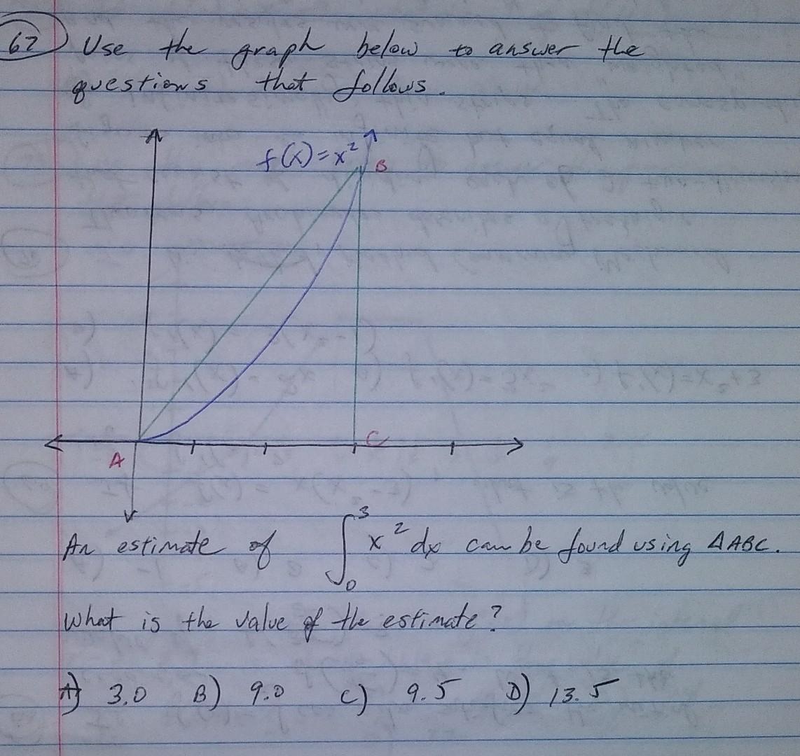 Solved 1) Use the graph below to answer the questions that | Chegg.com