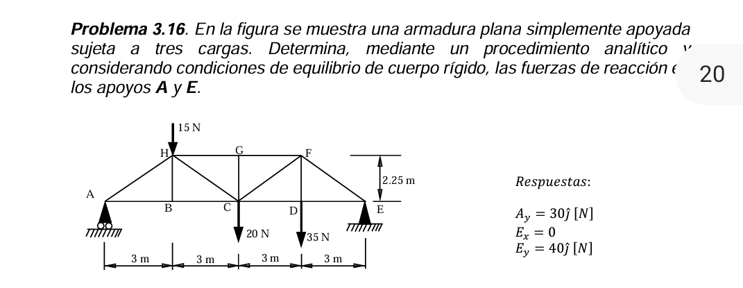 Solved Problema 3.16. ﻿En la figura se muestra una armadura | Chegg.com