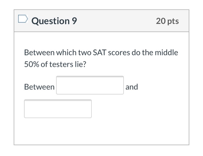 Solved Assume that SAT scores are normally distributed with | Chegg.com