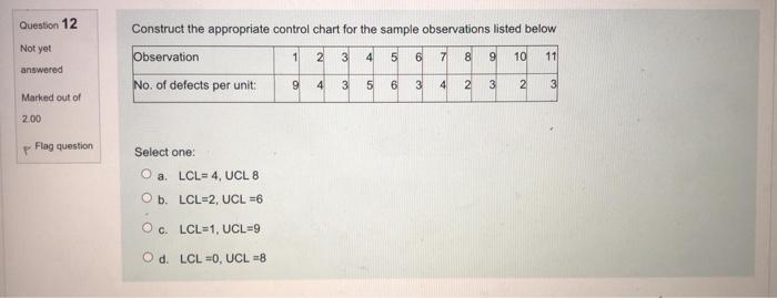Solved Question 12 Not yet Construct the appropriate control | Chegg.com