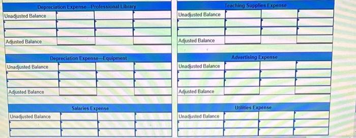 Required information Problem 3-3A (Algo) Preparing | Chegg.com