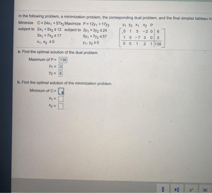Solved In the following problem, a minimization problem, the | Chegg.com