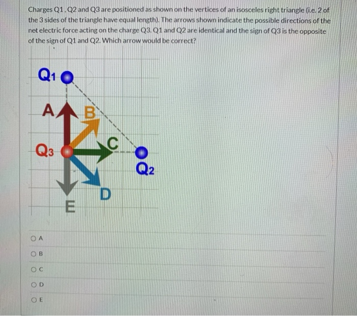 Solved Charges Q1 Q2 and Q3 are positioned as shown on the | Chegg.com