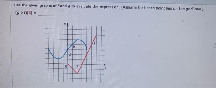 Solved Use the given graphs of f and g to evaluate the | Chegg.com