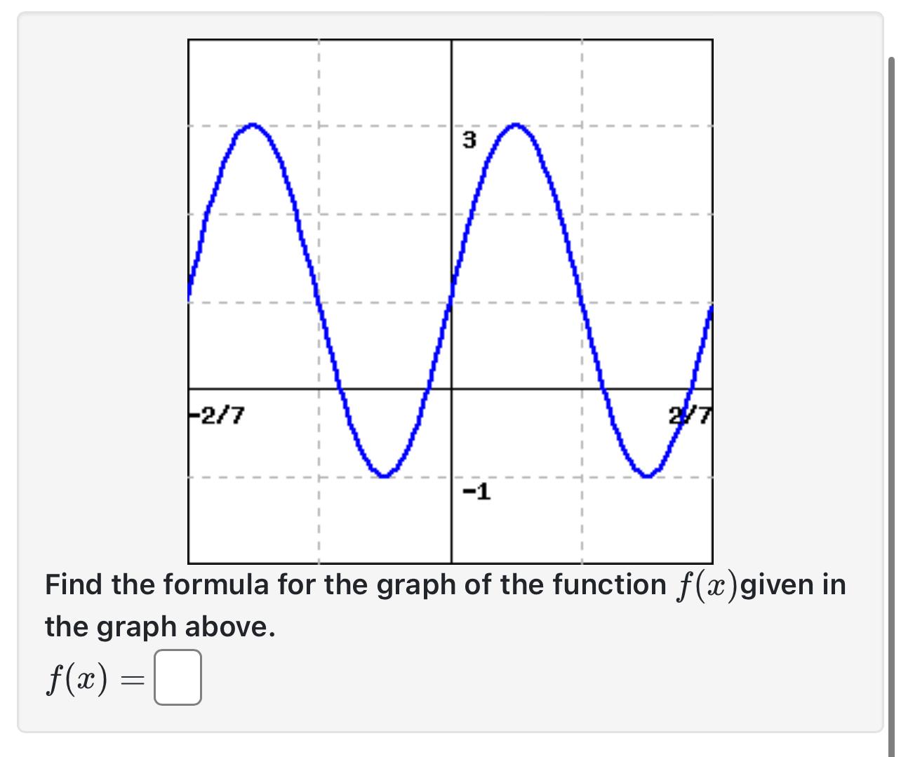 Solved Find the formula for the graph of the function f(x) | Chegg.com