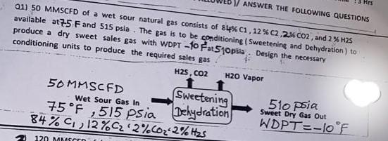 Solved a1) 50 MMSCFD of a wet sour natural eas consists of | Chegg.com