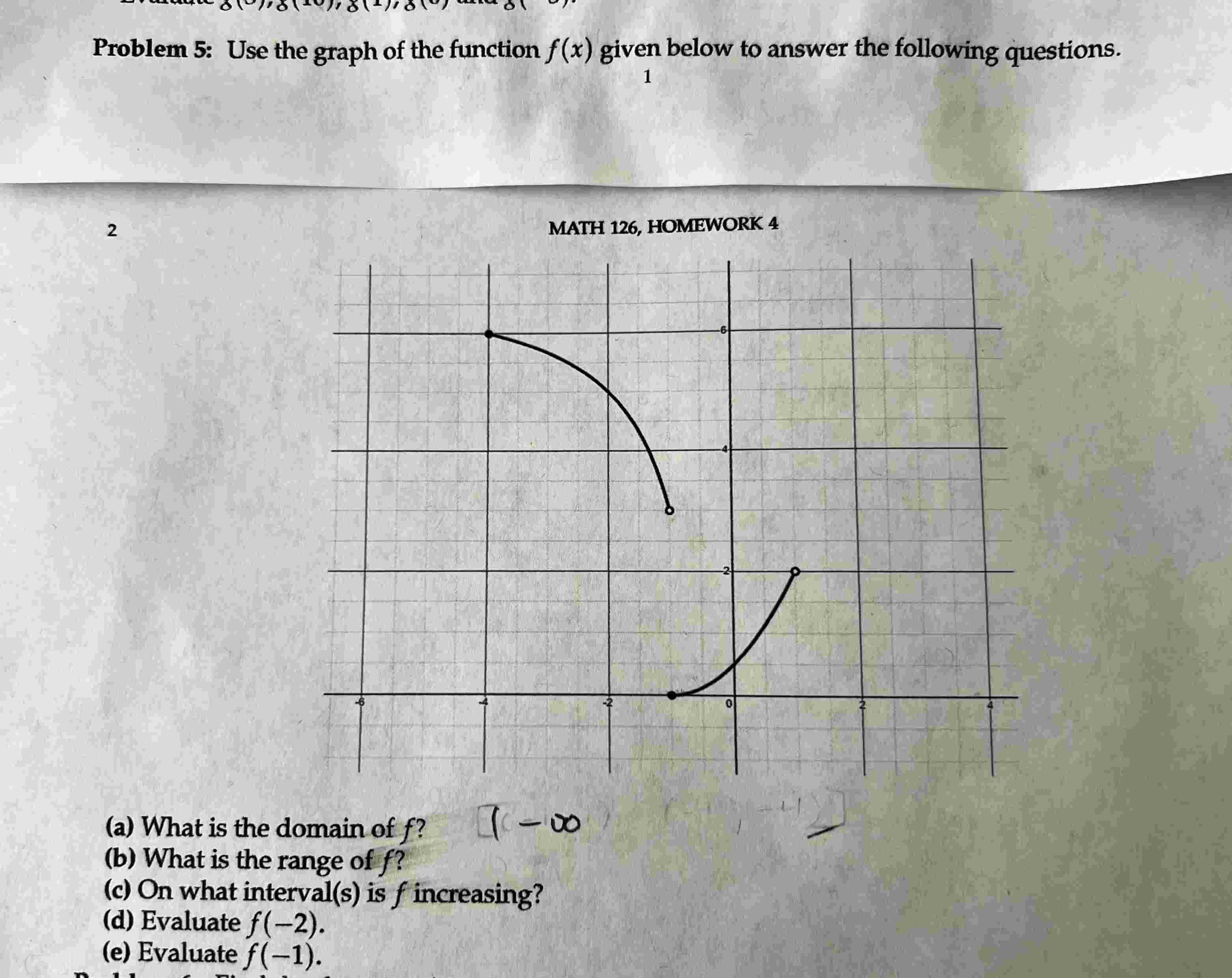 Solved Problem 5: Use the graph of the function f(x) ﻿given | Chegg.com