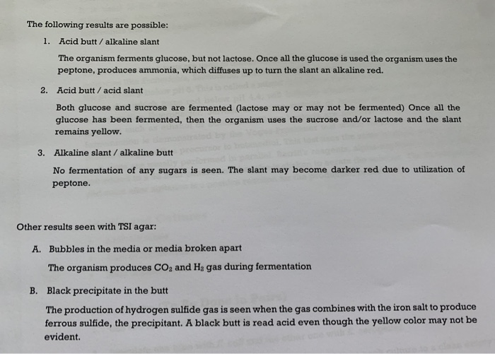 Solved 2. TSI Test Organism Slant color Butt color Gas | Chegg.com
