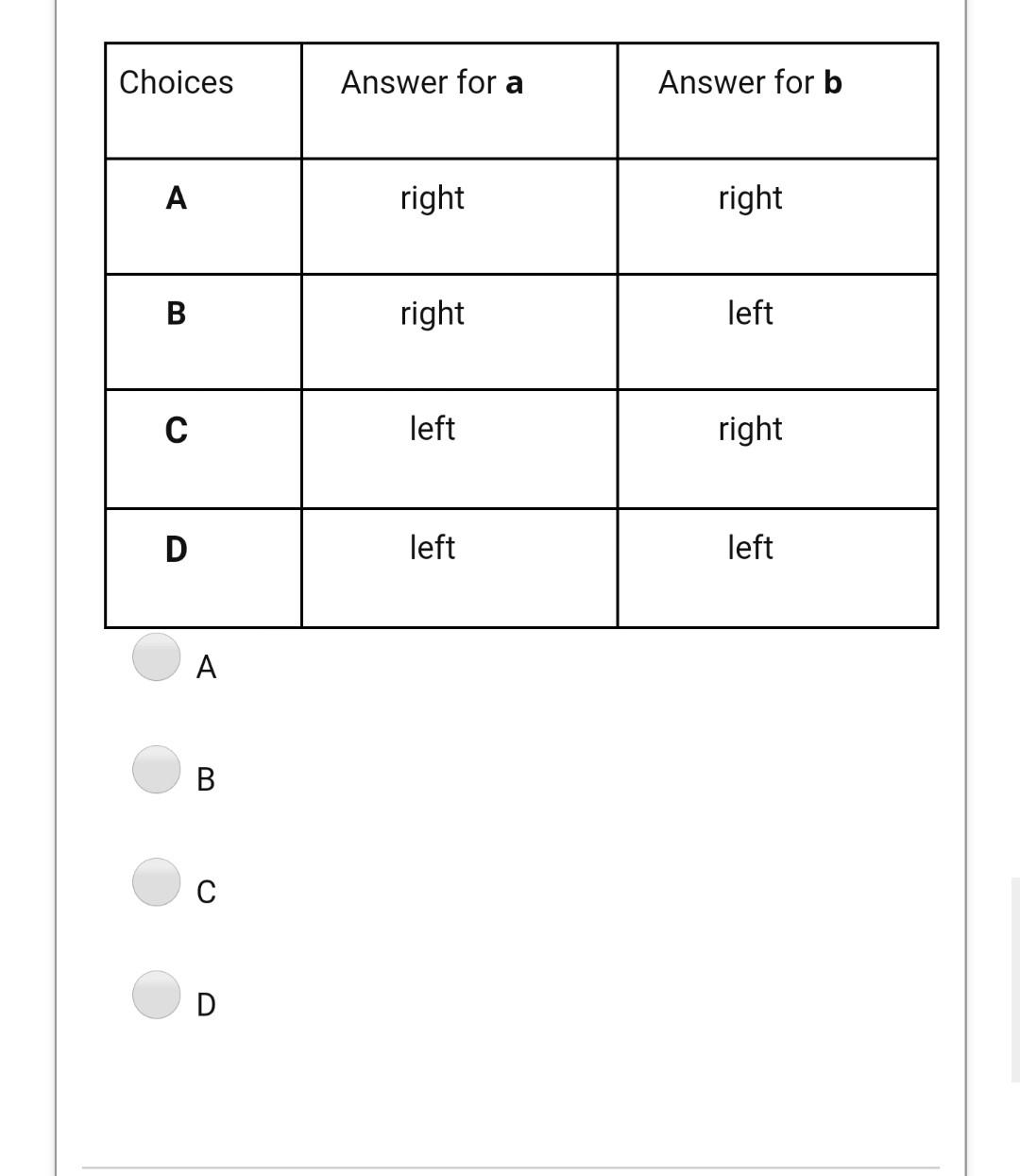 Solved QUESTION 5 What is the parent chain of the following | Chegg.com