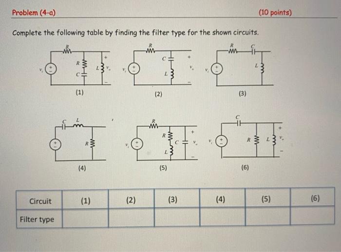 Solved Problem (4-a) (10 points) Complete the following | Chegg.com