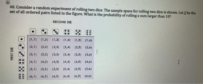 Solved 40. Consider a random experiment of rolling two dice. | Chegg.com