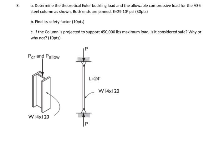 Solved 3. a. Determine the theoretical Euler buckling load | Chegg.com