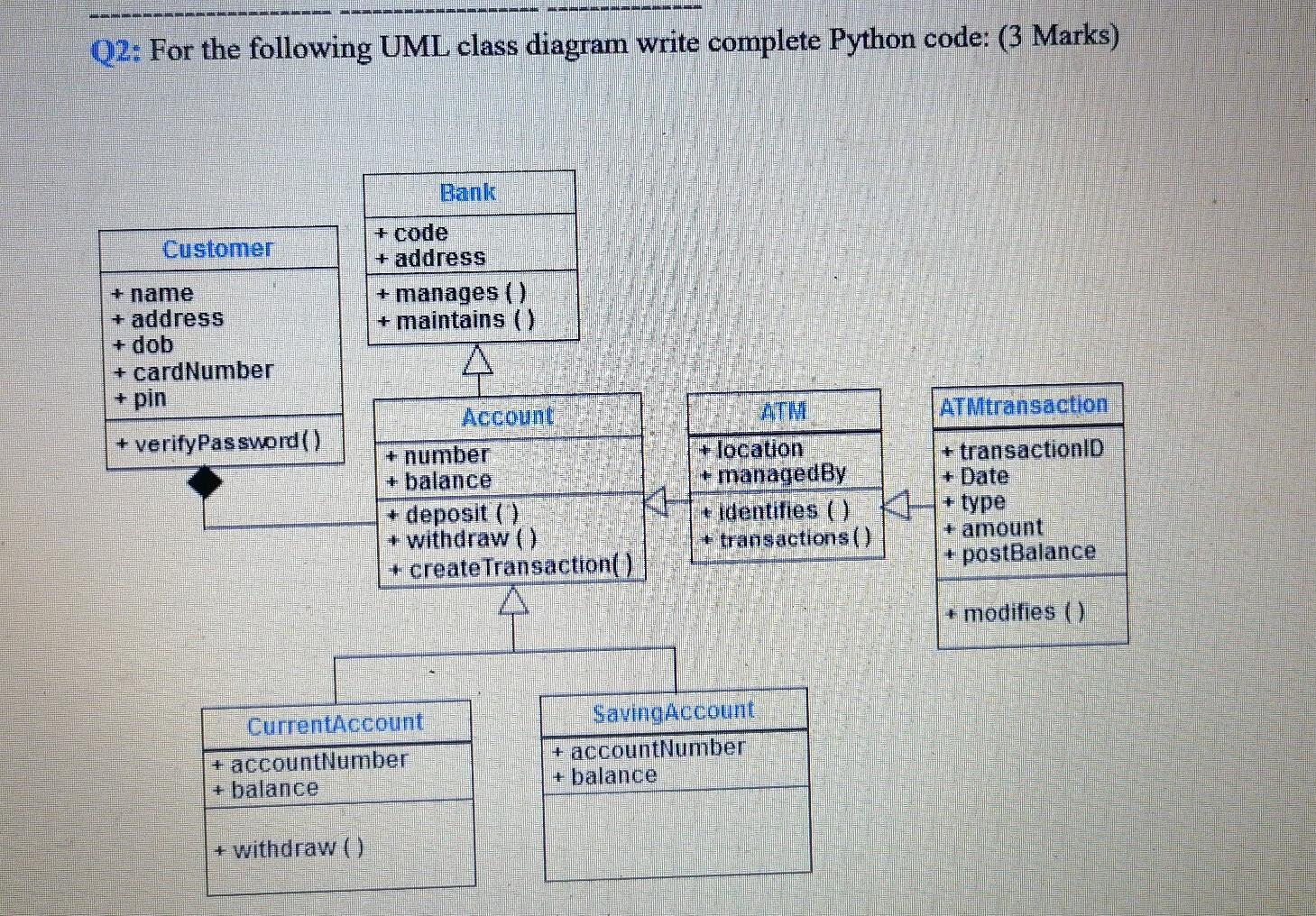 Solved Q2: For the following UML class diagram write | Chegg.com