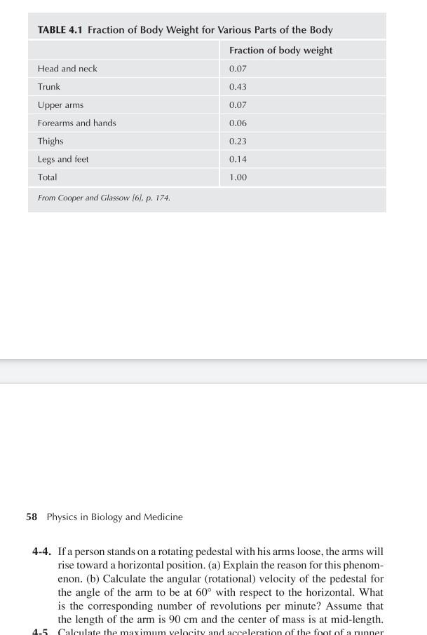 Solved TABLE 4.1 Fraction of Body Weight for Various parts | Chegg.com