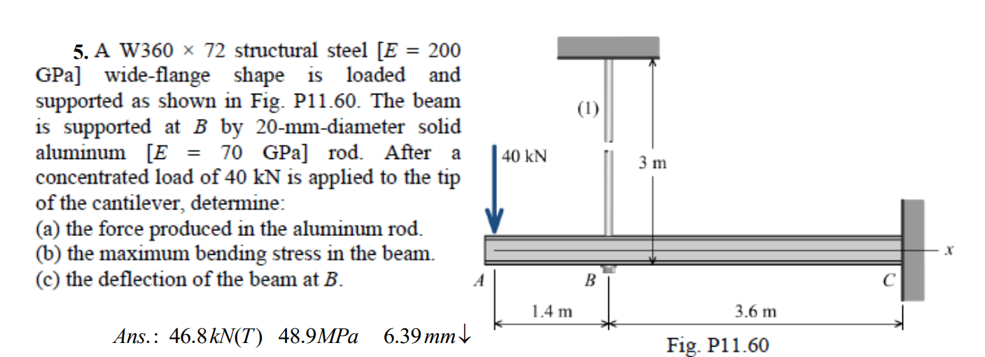 Solved A W360 ×72 ﻿structural steel GPa] ﻿wide-flange shape | Chegg.com