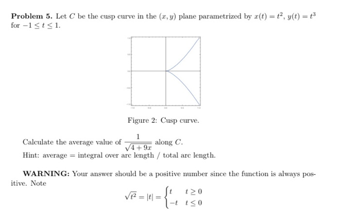 Solved Problem 5. Let C be the cusp curve in the (x,y) plane | Chegg.com