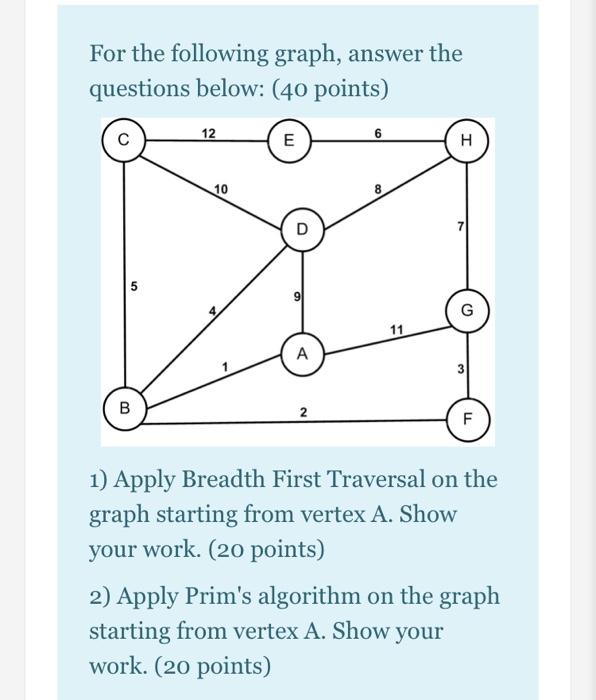 Solved For the following graph, answer the questions below: | Chegg.com