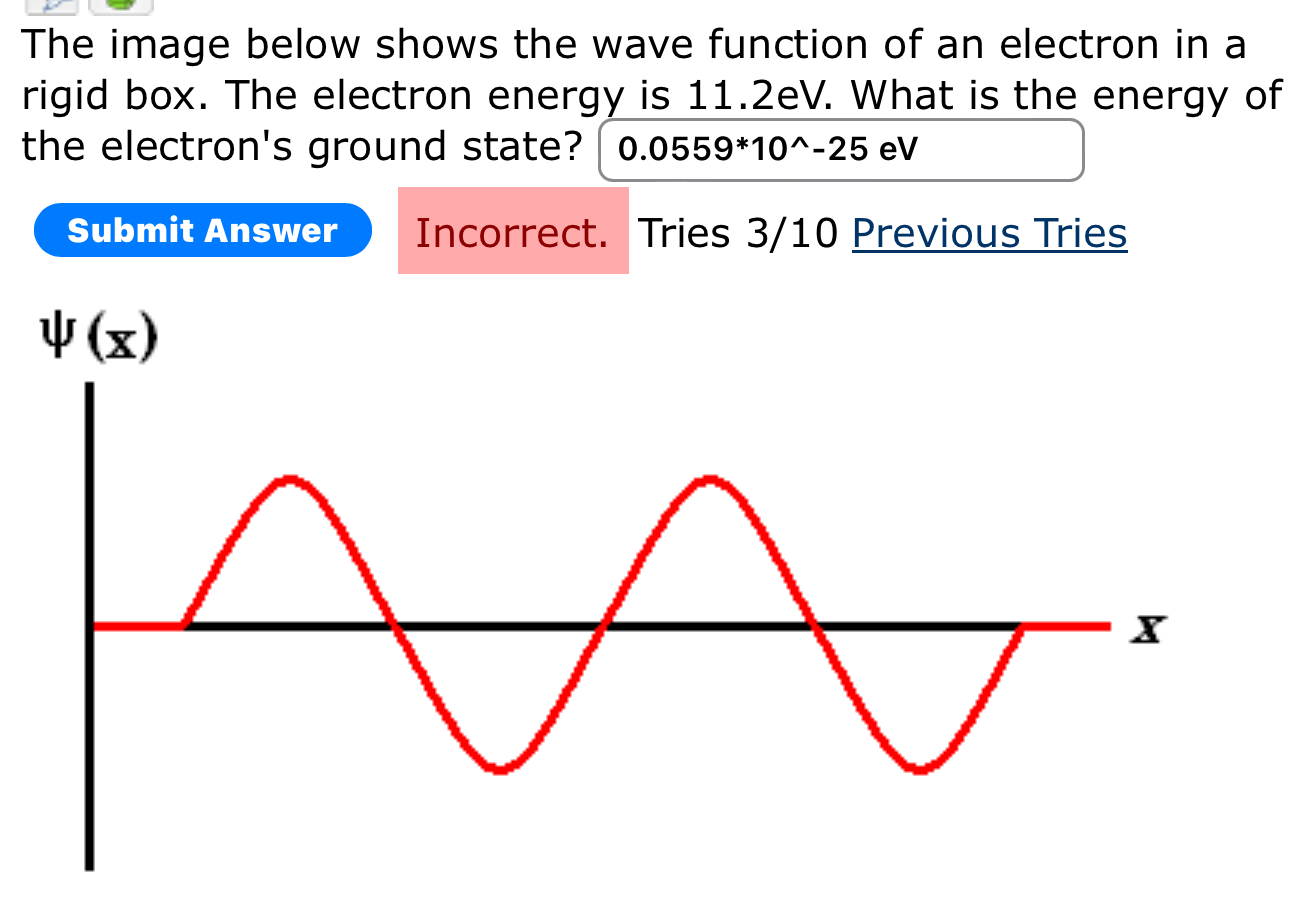Solved The image below shows the wave function of an | Chegg.com