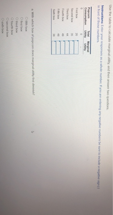 Solved Use the table to calculate marginal utility, and then | Chegg.com