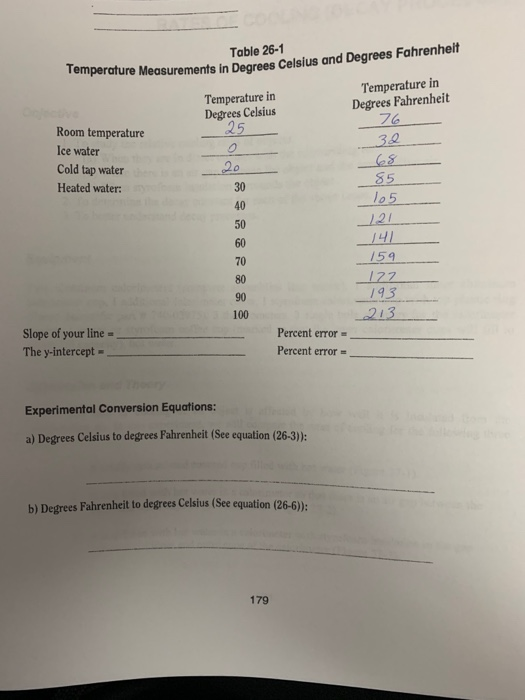 Solved EXOERIMENT #26- TEMPERATURE CONVERSIONS Dr. Chinn | Chegg.com