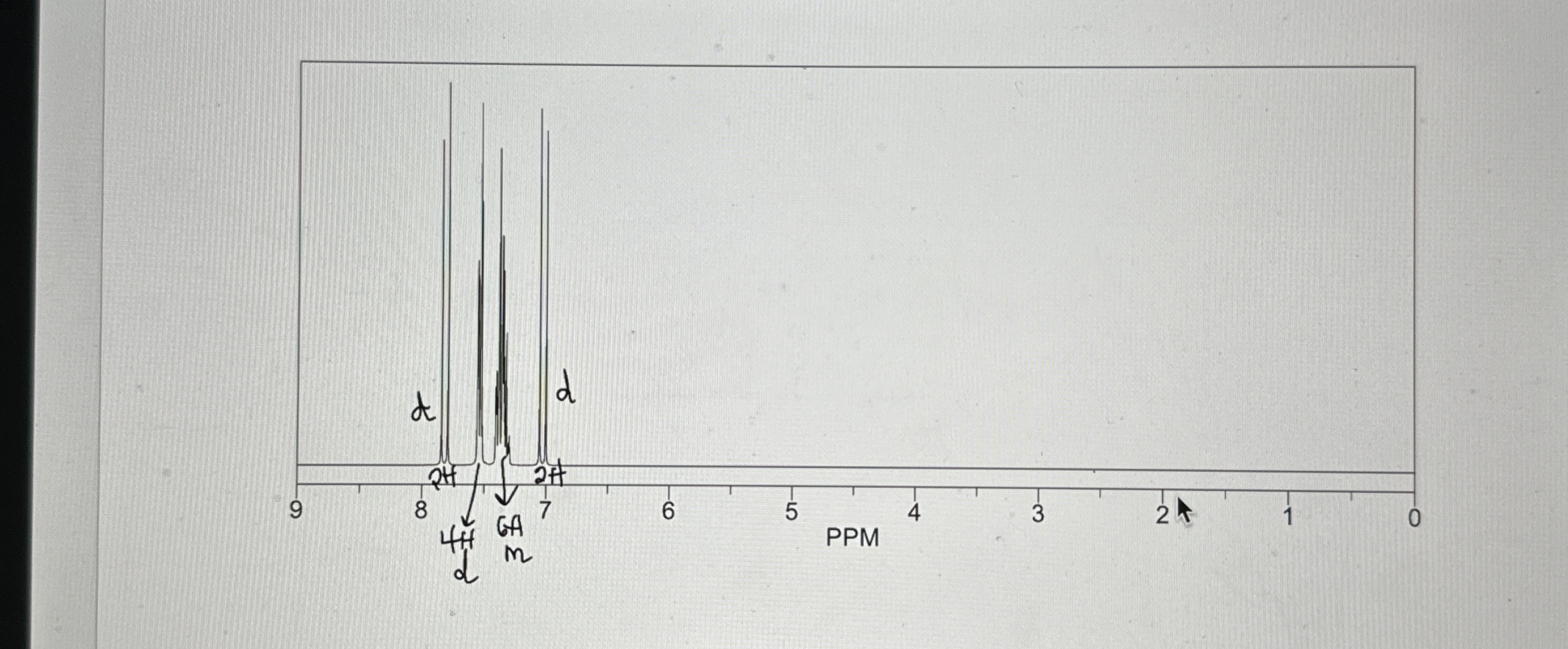 Solved Hello can someone please help me read this NMR | Chegg.com