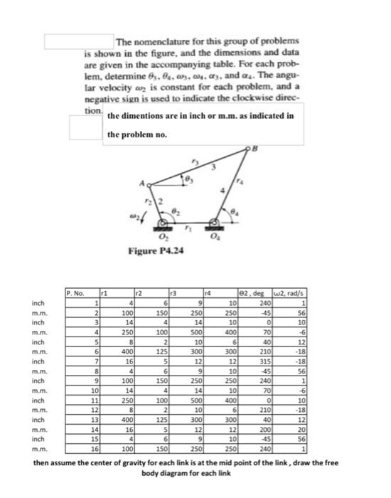 Solved The nomenclature for this group of problems is shown | Chegg.com