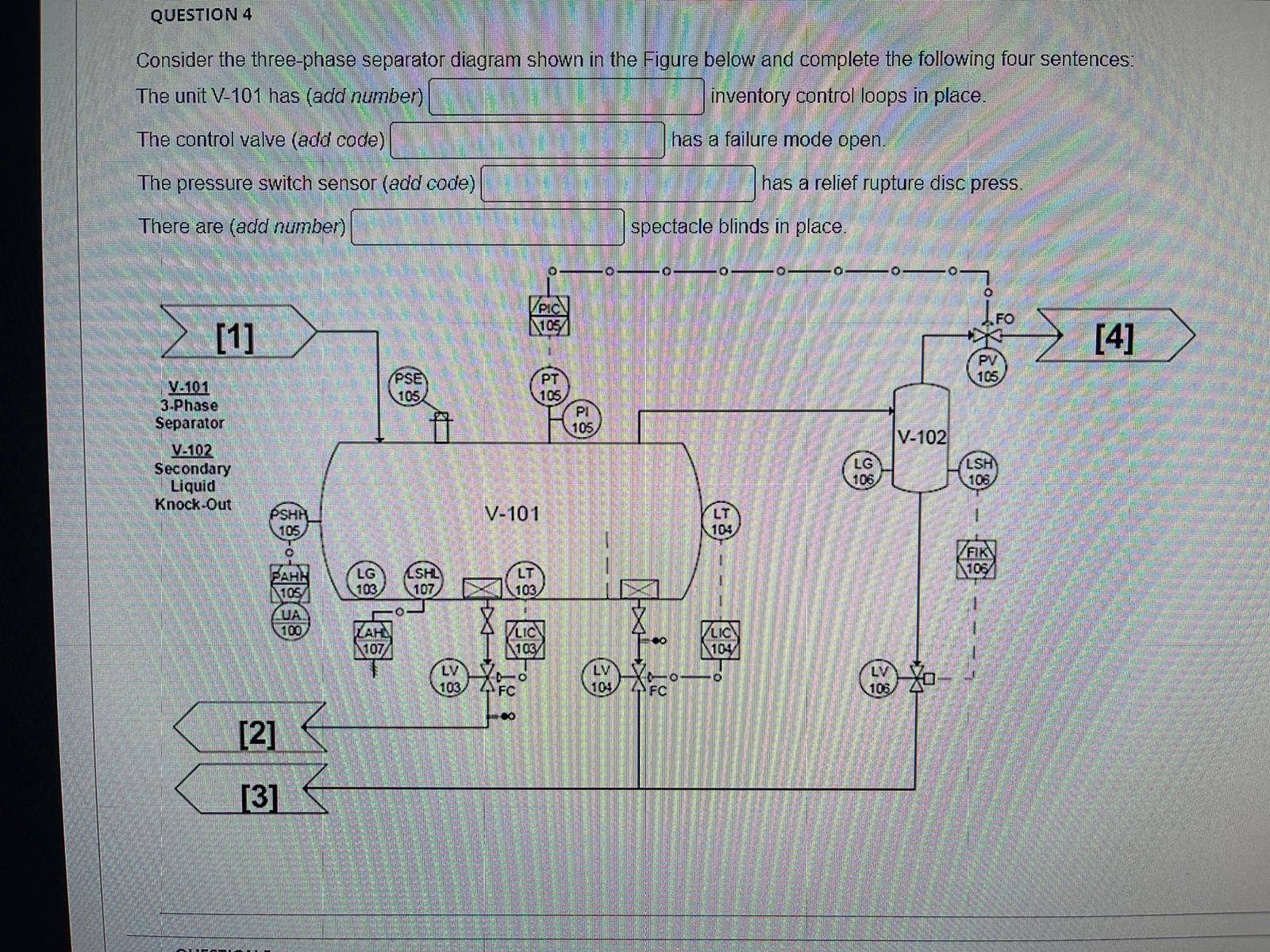 Solved QUESTION 4Consider the three-phase separator diagram | Chegg.com