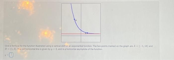 Solved Give a formula for the function illustrated uging ti | Chegg.com