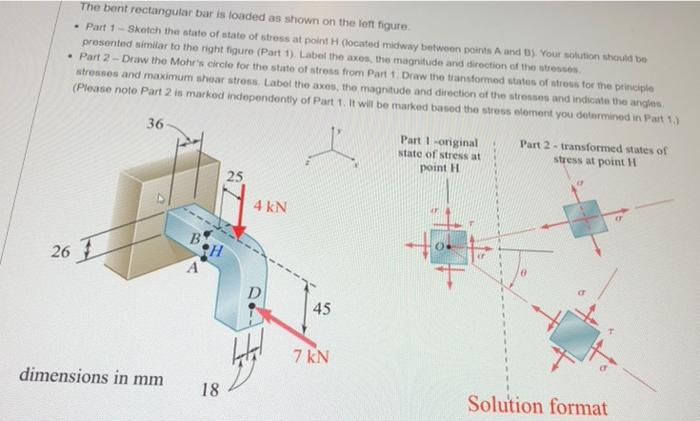 Solved The bent rectangular bar is loaded as shown on the | Chegg.com
