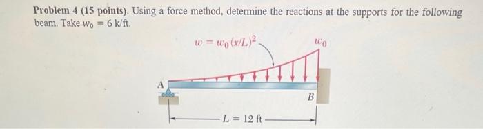 Solved Problem 4 (15 points). Using a force method, | Chegg.com