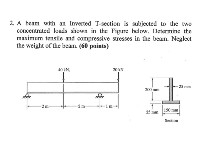 Solved 2. A beam with an Inverted T-section is subjected to | Chegg.com
