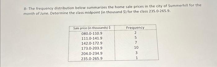 Solved 8- The frequency distribution below summarizes the | Chegg.com