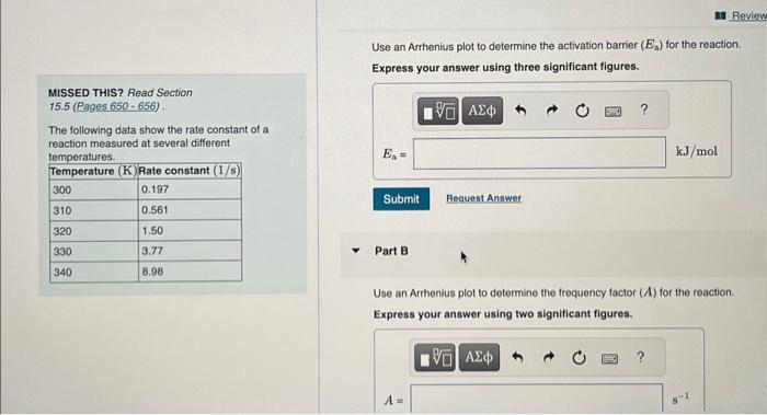Solved Use an Arrhenius plot to determine the activation | Chegg.com