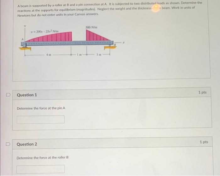 Solved A beam is supported by a roller at B and a pin | Chegg.com