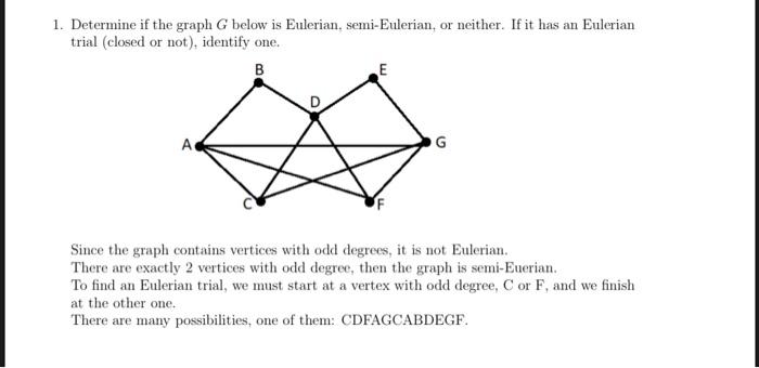 Solved 1. Determine if the graph G below is Eulerian, | Chegg.com