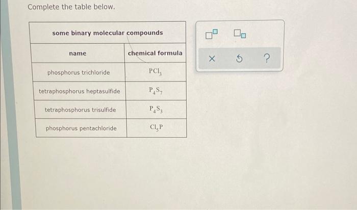 Solved Complete the table below. some binary molecular | Chegg.com